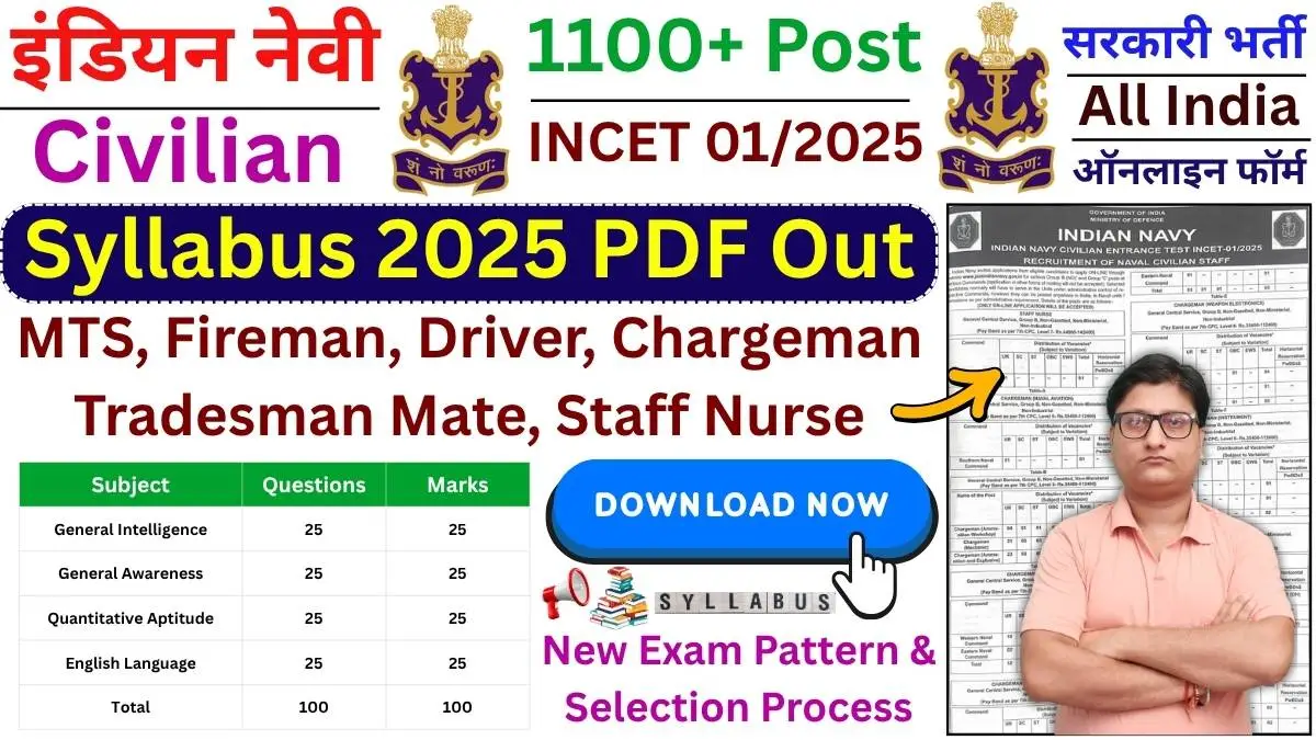 Indian Navy Civilian Syllabus 2025 Pdf Download for 1110 Post