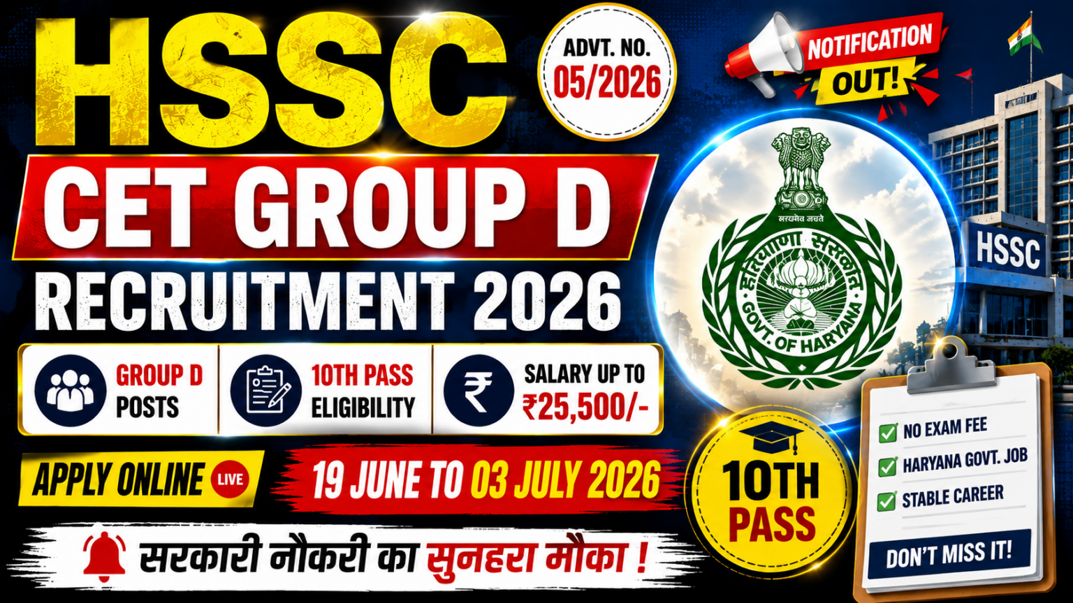 HSSC CET Group D Recruitment 2026 Notification Out